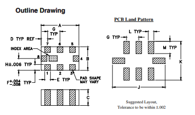 LFCG-1400+低通滤波器功能电路原理以及引脚图资料-知识工厂-射频芯片现货-参数-价格-报价-兆亿微波商城