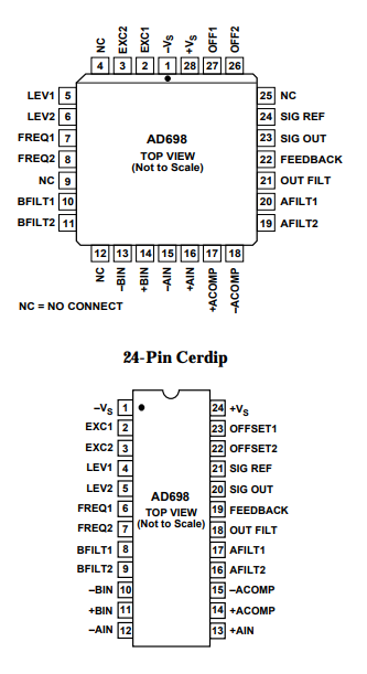 亚德诺AD698通用LVDT信号调理器的概述、特点及引脚图资料-原装供应-兆亿微波商城