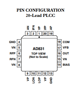 单芯片混频器AD831的概述、特点及引脚图-知识工厂-兆亿微波商城