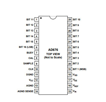 AD676KNZ模数转换器的规格参数、特性及引脚配置-兆亿微波商城